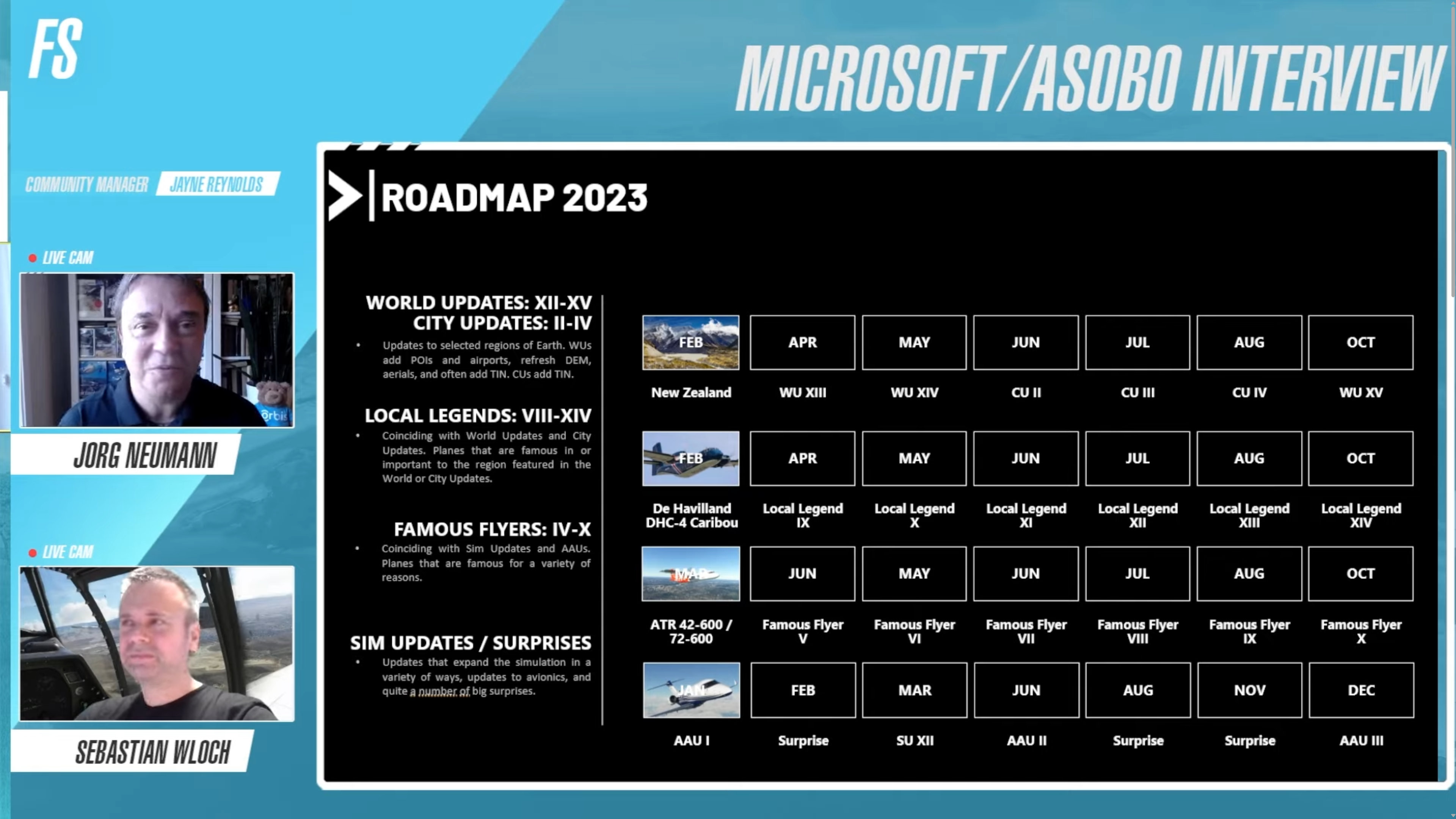 A summary of the MSFS Live Developer stream – Stormbirds