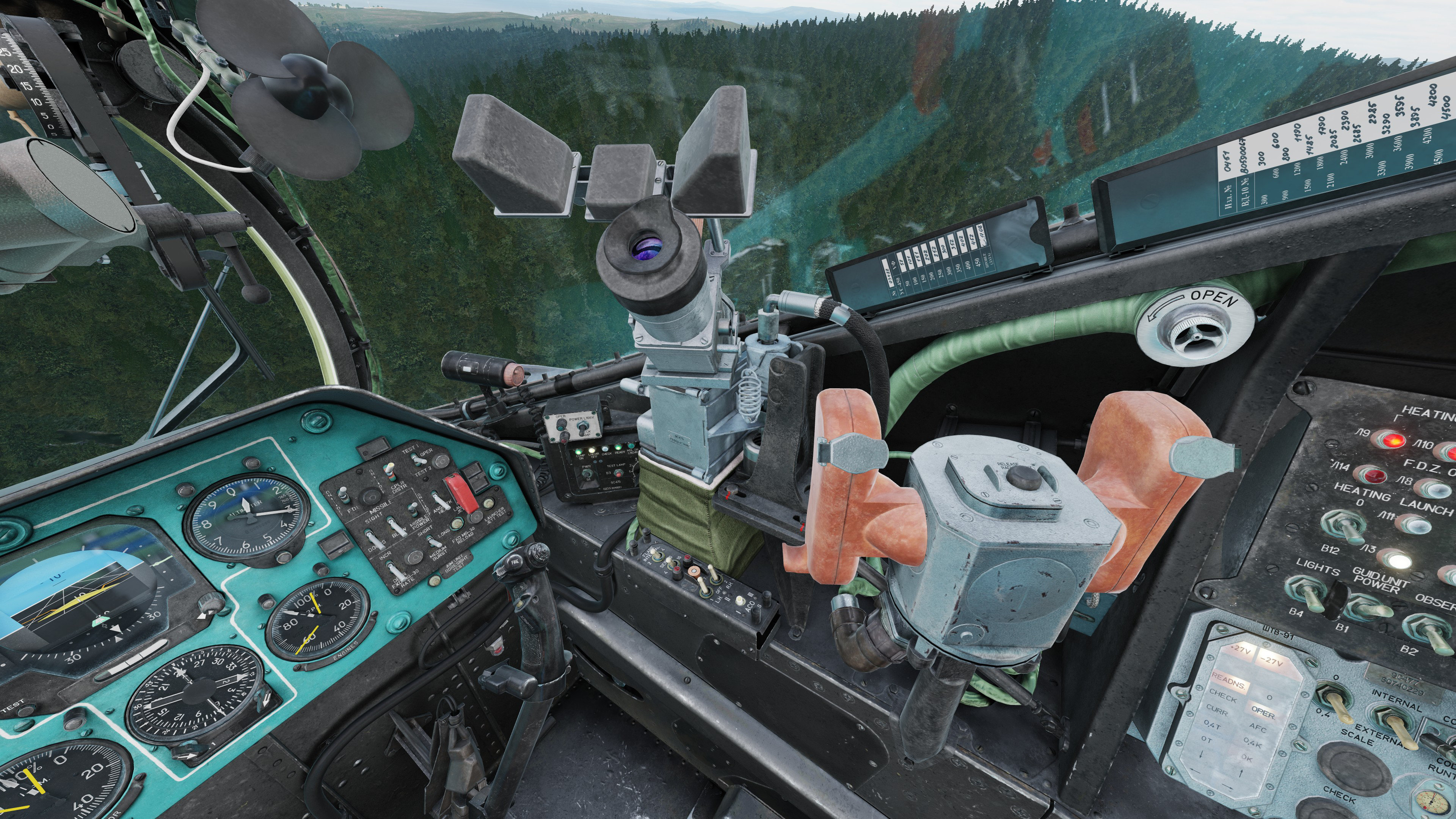 DCS: Mi-24P Hind in 2023 full review – Stormbirds