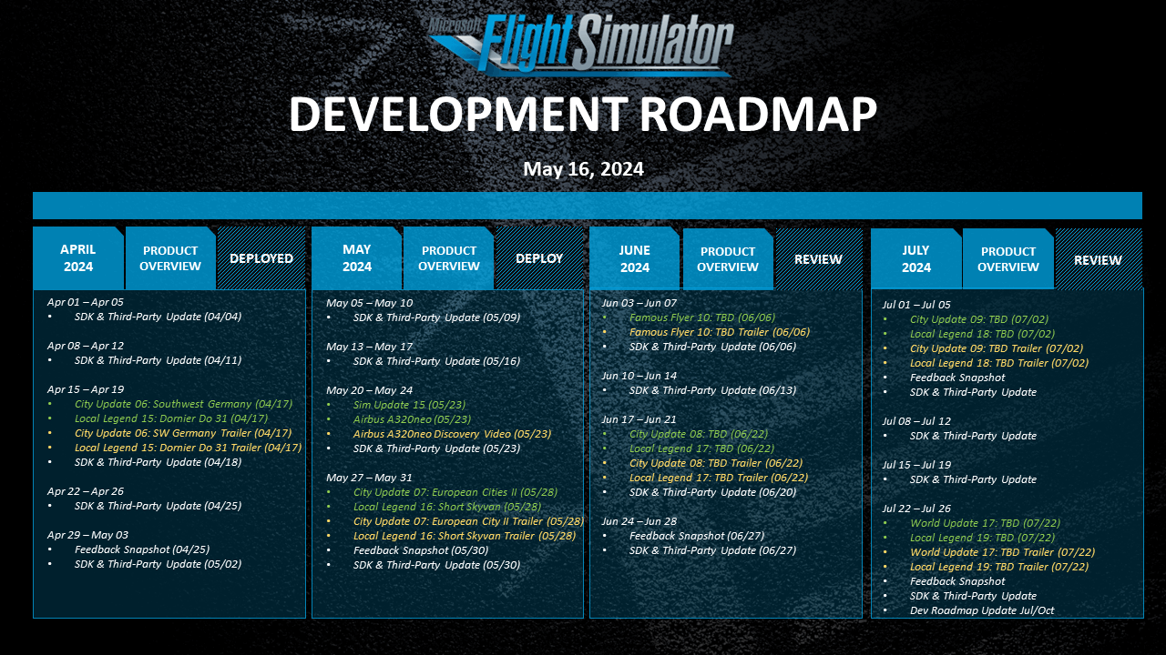 MSFS Sim Update 15 news and a look ahead – Stormbirds