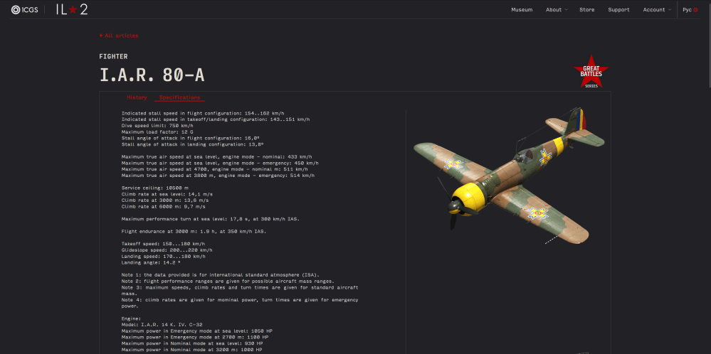 Check out the IL-2 website’s new Museum feature – Stormbirds