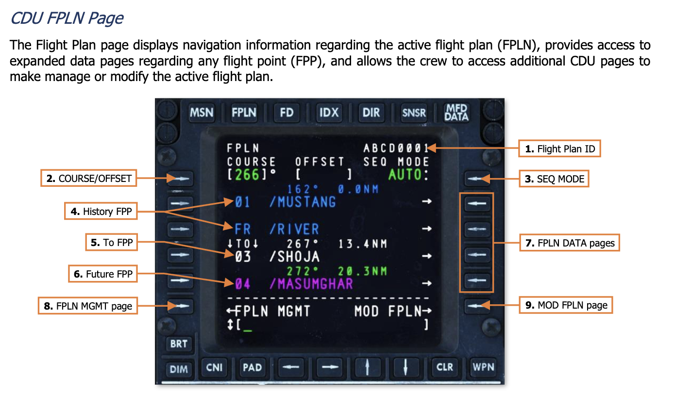 Brush up on the F-15E and CH-47F with these new guides – Stormbirds