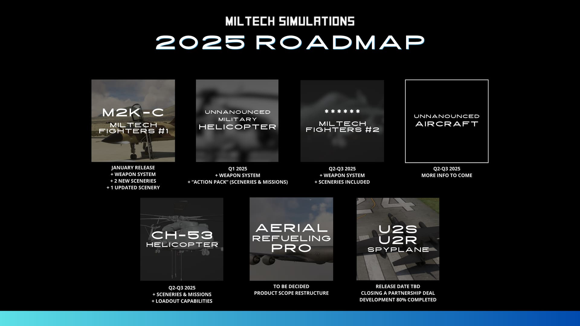 Miltech Simulations reveal Mirage 2000C release, roadmap for 2025 ...