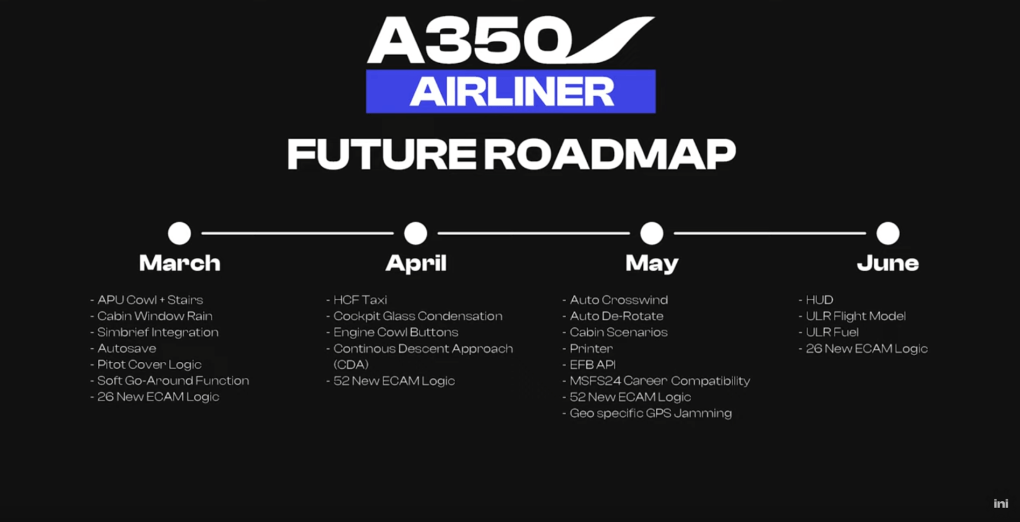 Flight sim news round-up: A350 and F28 updates, new Ugra Media videos ...