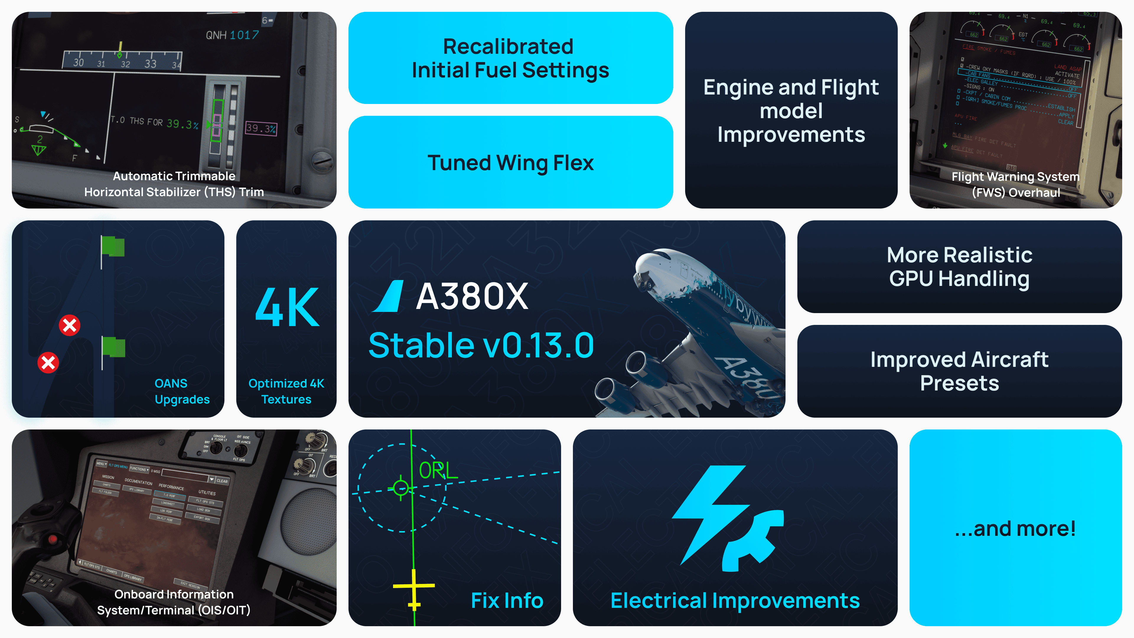 FlyByWire brings their A32NX and A380X to v0.13.0 with new features and ...