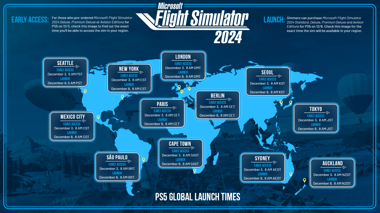 Microsoft Flight Simulator’s Play Station 5 early access underway, plus ...